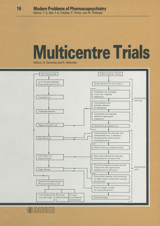 Multicenter Clinical Trials: Methodological Aspects | Multicentre ...