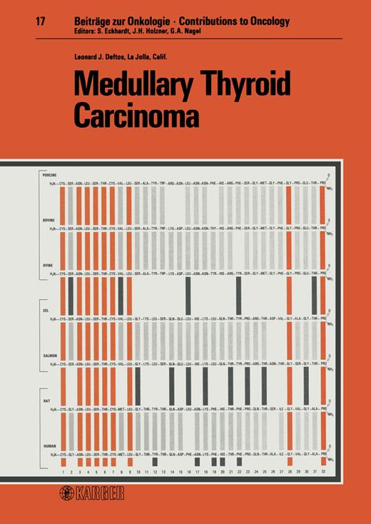 History | Medullary Thyroid Carcinoma | Books Gateway | Karger Publishers