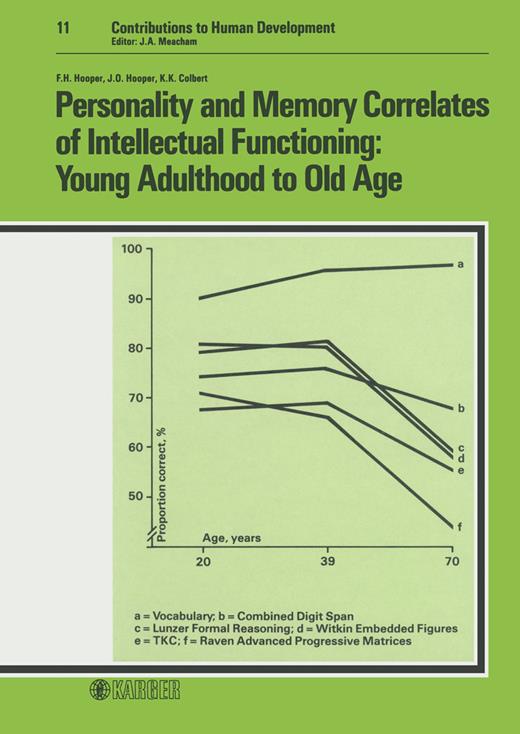 6. Factor Analyses | Personality and Memory Correlates of Intellectual ...