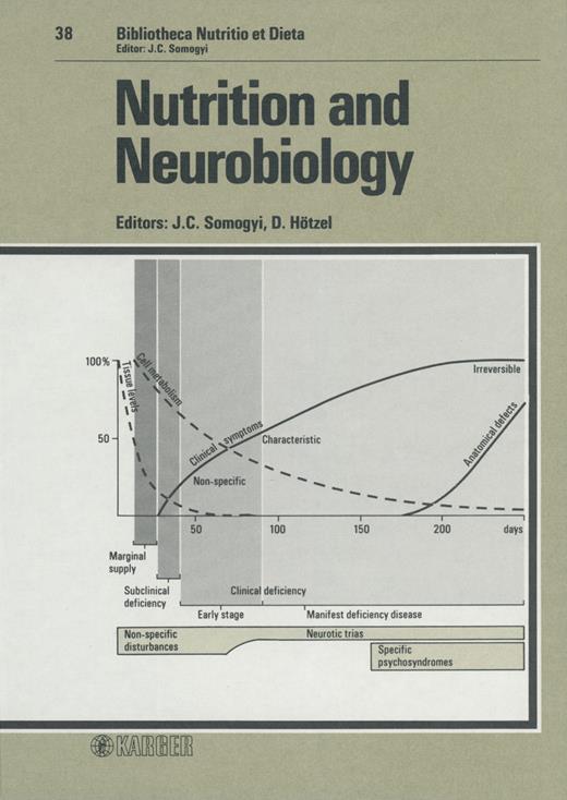 Effects of Suboptimal Vitamin Status on Behavior1 | Nutrition and ...