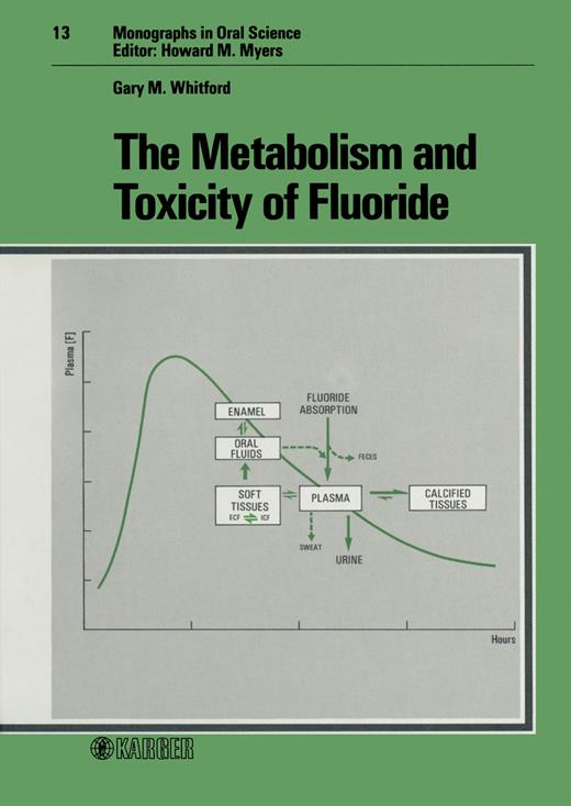 VI. Acute Fluoride Toxicity | The Metabolism and Toxicity of Fluoride ...