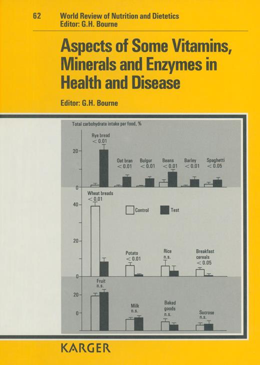 Title Page / Contents | Aspects of Some Vitamins, Minerals and Enzymes ...