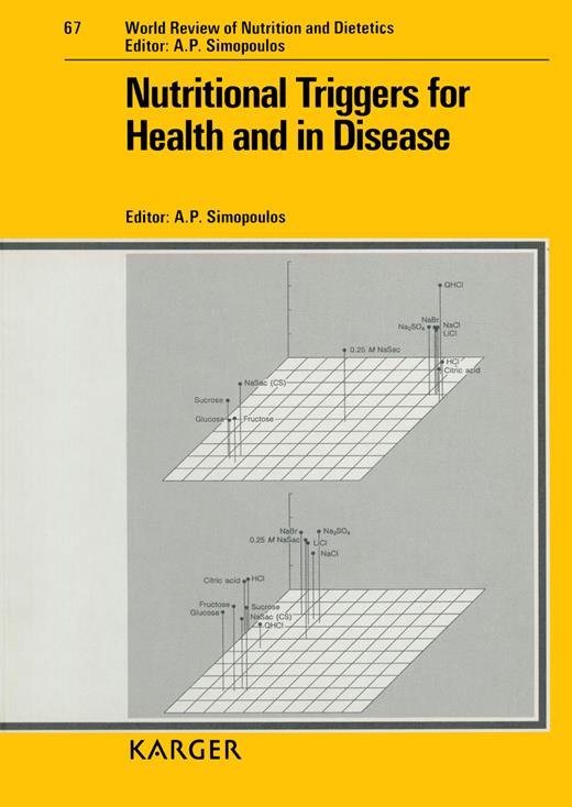 Complement System in Nutritional Deficiency | Nutritional Triggers for ...