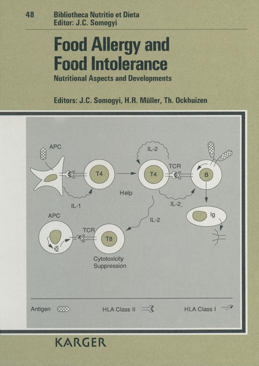 Mechanisms of Food Allergy and Food Intolerance | Food Allergy and Food ...