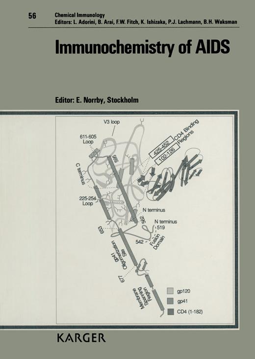 Subject Index | Immunochemistry of AIDS | Books Gateway | Karger Publishers