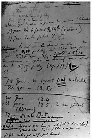 Anaphylaxis | History of Allergy | Books Gateway | Karger Publishers