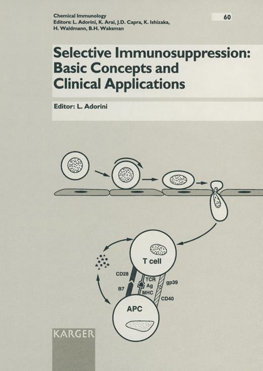 Antigen-Specific Immunosuppression: Oral Tolerance for the Treatment of ...
