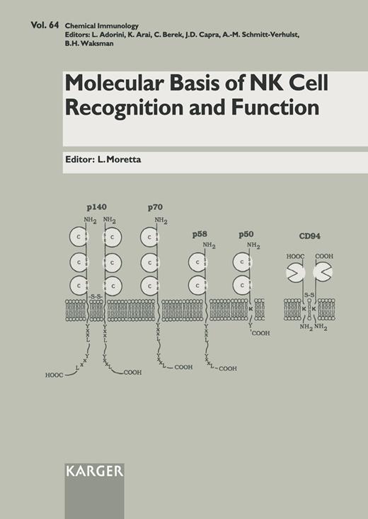 HLA-Class I-Specific Inhibitory Receptors of NK Type on a Subset of ...