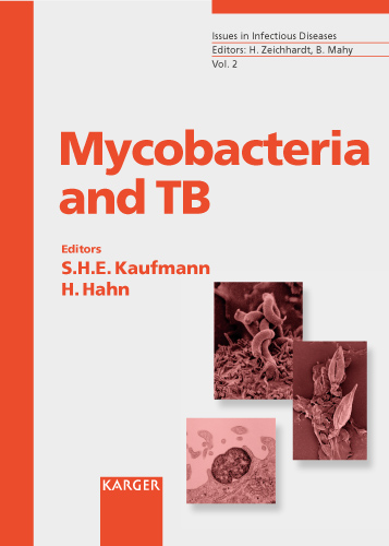 Modern Drug Development | Mycobacteria and TB | Books Gateway | Karger ...