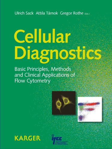 Characterization of B-Lymphocytes | Cellular DiagnosticsBasic ...