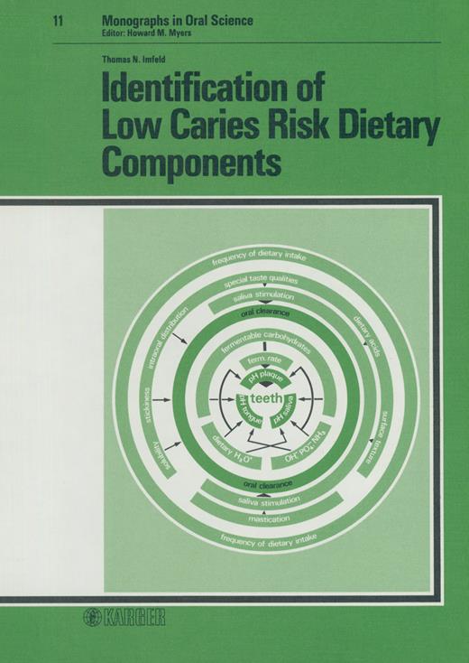 Identification of Low Caries Risk Dietary Components | Books Gateway ...