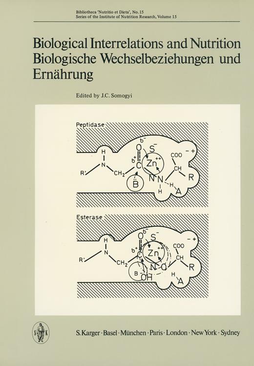 Glukoneogenie und ihre Steuerung durch Nahrungsbestandteile ...