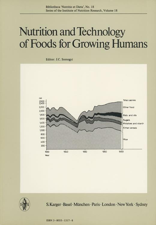 Nutrition and Technology of Foods for Growing HumansSymposium of the ...