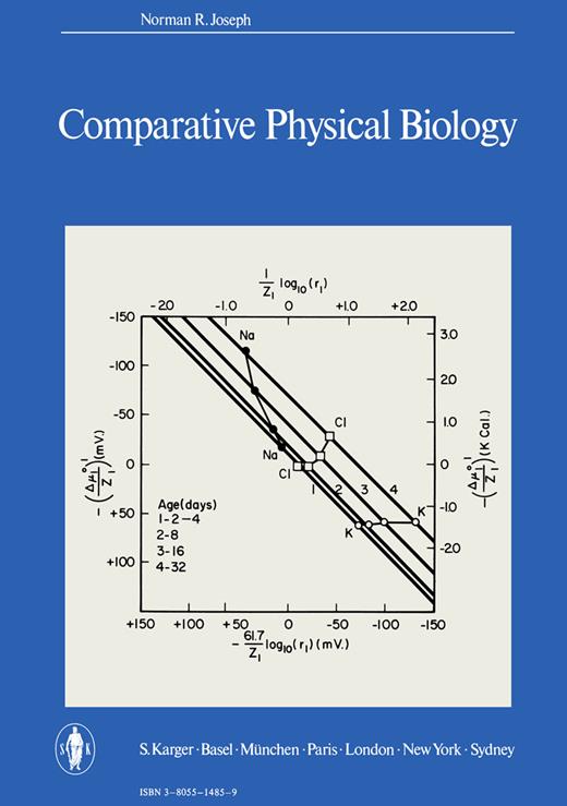 Chapter XIII: Sets and Nomograms | Comparative Physical Biology | Books ...