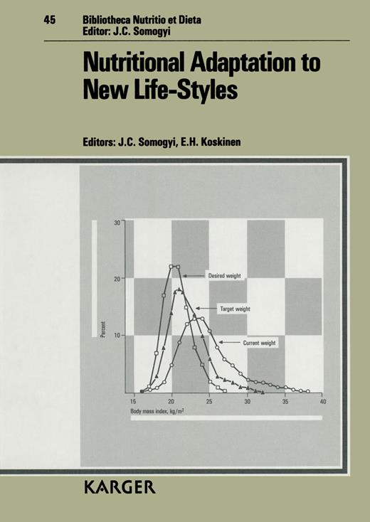 Subject Index | Nutritional Adaptation to New Life-Styles27th Symposium ...