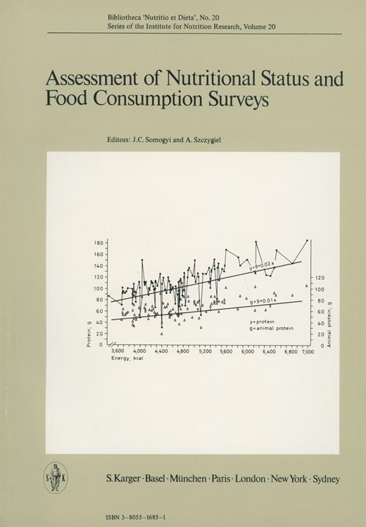 Nutrition Training, Education and Extension in Poland | Assessment of ...