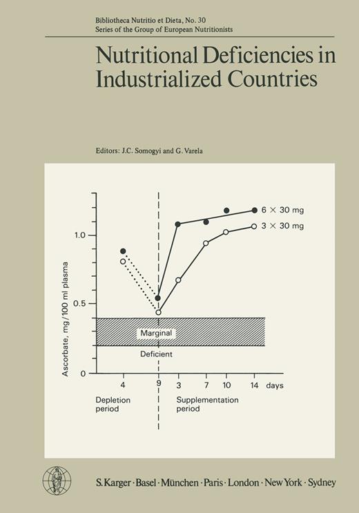 Major Nutritional Findings from the First Health and Nutrition ...