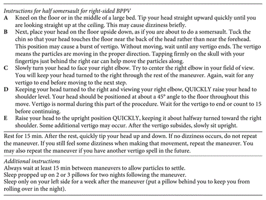A Comparison of Two Home Exercises for Benign Positional Vertigo: Half ...