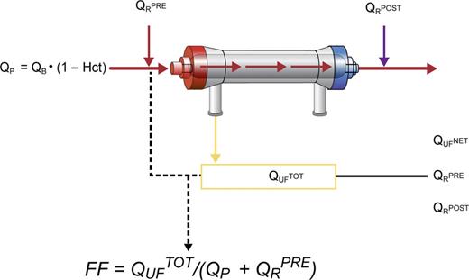 Standardization of Nomenclature for the Mechanisms and Materials ...