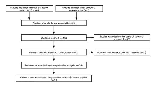 Metformin Can Be Safely Used in Patients Exposed to Contrast Media: A ...