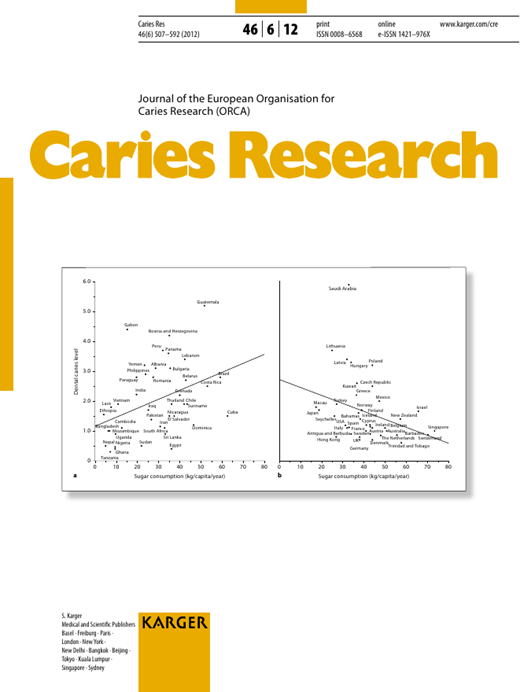 Effect of Varying Displays and Room Illuminance on Caries Diagnostic ...