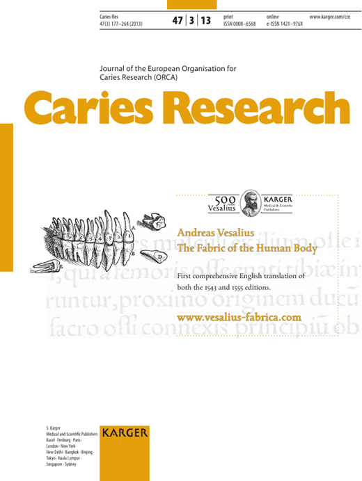 Acidulated Phosphate Fluoride Application Changes the Protein ...