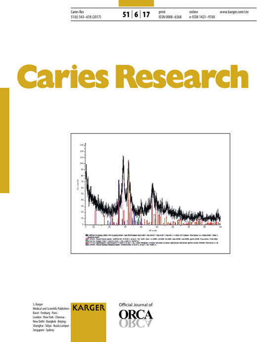 Lack of Association between BMP2/DLX3 Gene Polymorphisms and Dental ...
