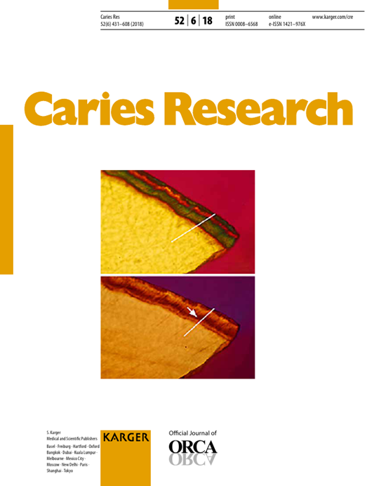 ORCA Announcements | Caries Research | Karger Publishers