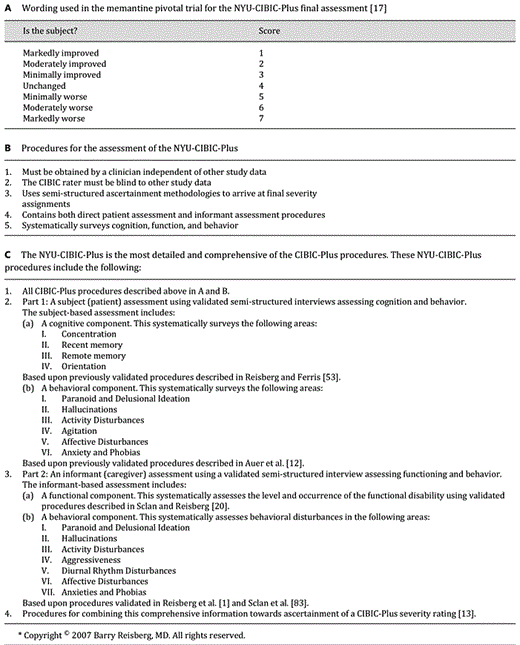 The BEHAVE-AD Assessment System: A Perspective, A Commentary on New ...