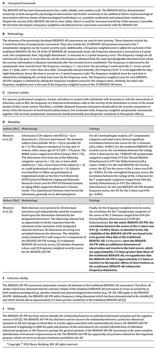 The BEHAVE-AD Assessment System: A Perspective, A Commentary on New ...