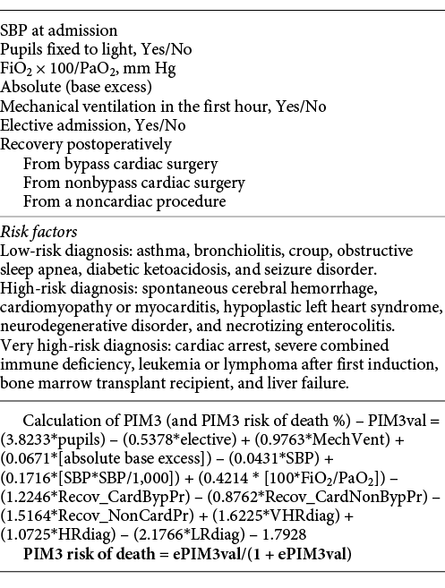 Performance and Analysis of Pediatric Index of Mortality 3 Score in a ...