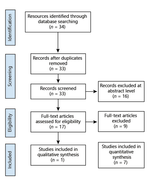 The Lidcombe Program for Early Stuttering in Non-English-Speaking ...