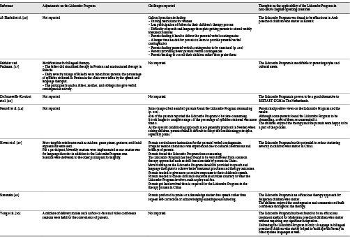 The Lidcombe Program for Early Stuttering in Non-English-Speaking ...