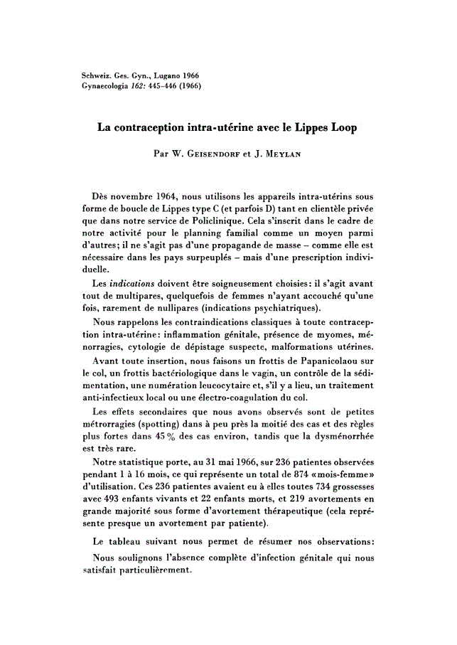 La contraception intra-utérine avec le Lippes Loop | Gynecologic and ...