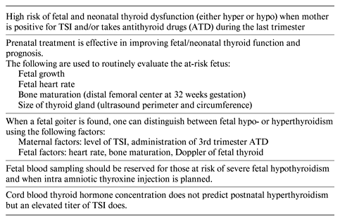 Congenital Hyperthyroidism: The Fetus as a Patient | Hormone Research ...
