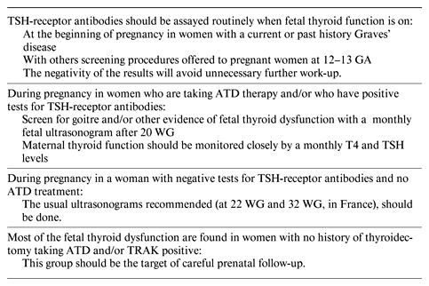 Congenital Hyperthyroidism: The Fetus as a Patient | Hormone Research ...