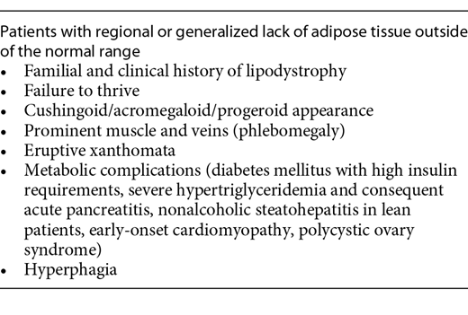 Lipodystrophies in Children | Hormone Research in Paediatrics | Karger ...