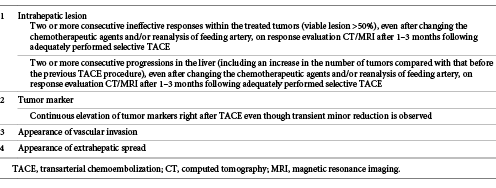 Management of Hepatocellular Carcinoma in Japan: JSH Consensus ...