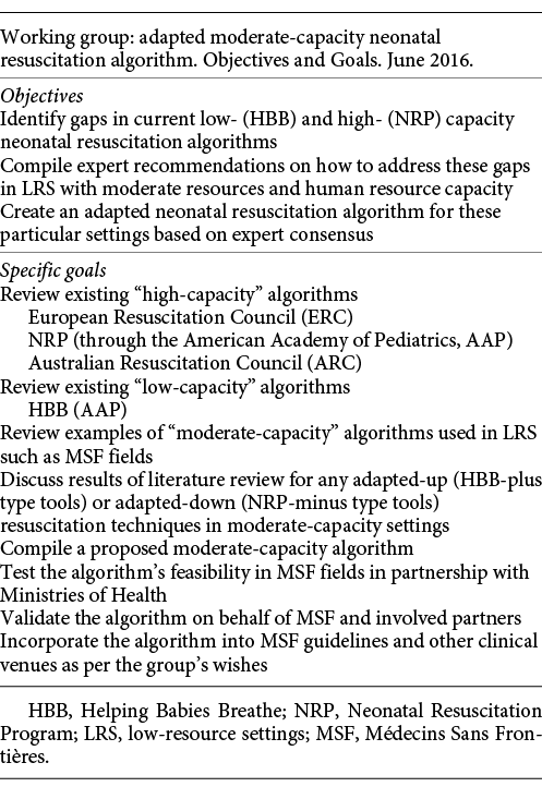 When Helping Babies Breathe Is Not Enough: Designing a Novel, Mid-Level ...