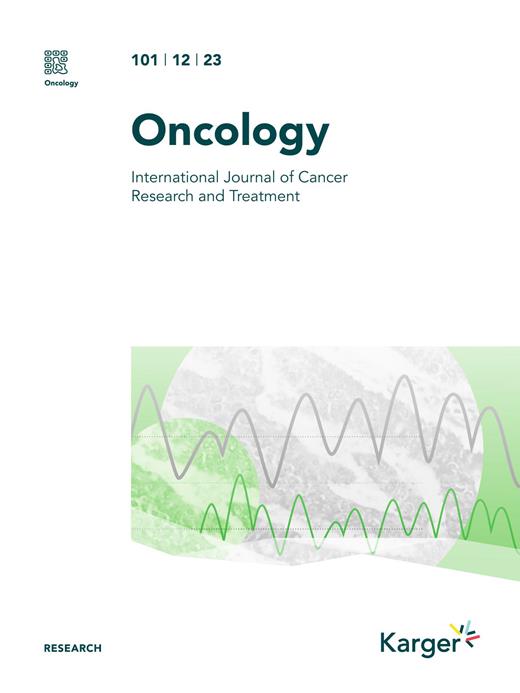 Comparing COVID-19 Response Behaviors between a Cancer Patient Sample ...