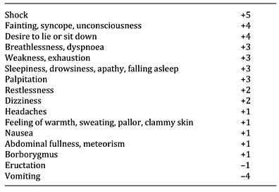 Practical Recommendations of the Obesity Management Task Force of the ...