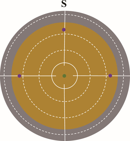 Methods of Corneal Vertex Centration and Evaluation of Effective ...