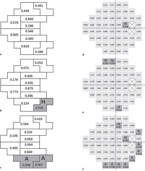 The Patterns of Visual Field Defects in Primary Angle-Closure Glaucoma ...
