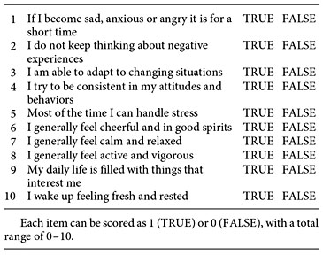 The Concept of Euthymia | Psychotherapy and Psychosomatics | Karger ...