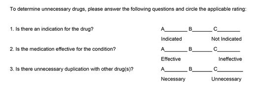 The Medication Appropriateness Index: A Clinimetric Measure ...