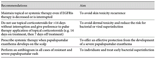 Acneiform Rash Induced by EGFR Inhibitors: Review of the Literature and ...