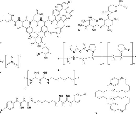 pH Influence on Antibacterial Efficacy of Common Antiseptic Substances ...
