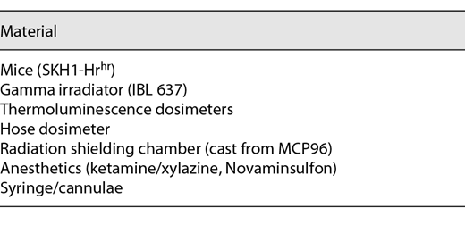 Induction of Radiodermatitis in Nude Mouse Model Using Gamma Irradiator ...