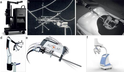 Robotic Endoscopy | Visceral Medicine | Karger Publishers