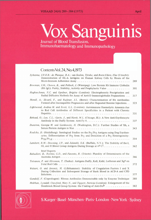 Serological Studies on the Pr(1)/Pr(2) Antigens using Dog Erythrocytes ...